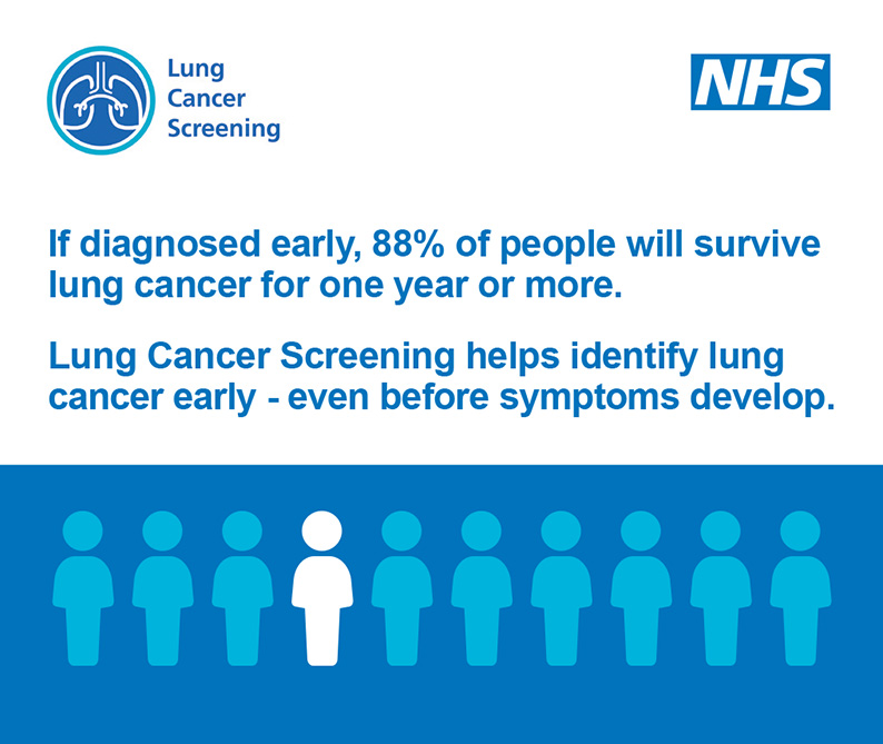 Lung Cancer Screening - North Central London Cancer Alliance