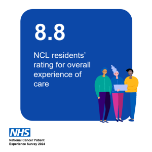 Our response to the 2024 NCPES results - North Central London Cancer ...
